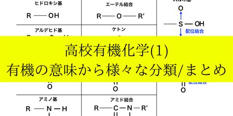 有機化合物の意味や分類・名前をわかりやすく解説 基礎1