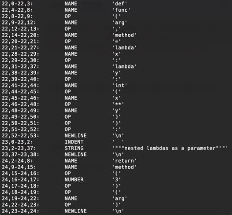 error parsing python raw f string with backslash · issue 1681