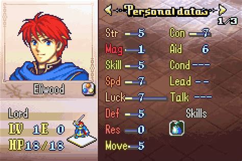 [fe8] Fire Emblem Blazing Stones Fe8 Fe7 Character Replacement Rom