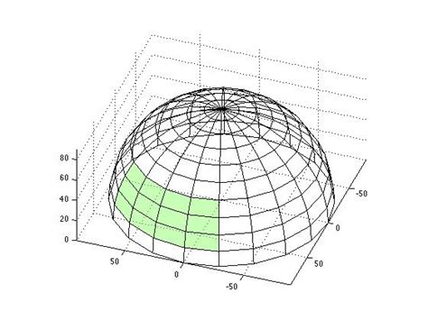 shade a subset of a sphere s surface in matlab stack overflow