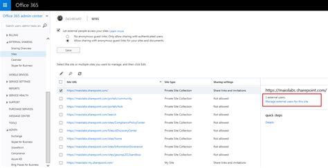 trustsharepoint security controls external sharing of