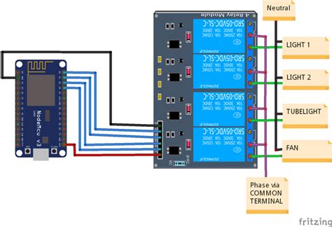 home automation with iot devices and android mobile