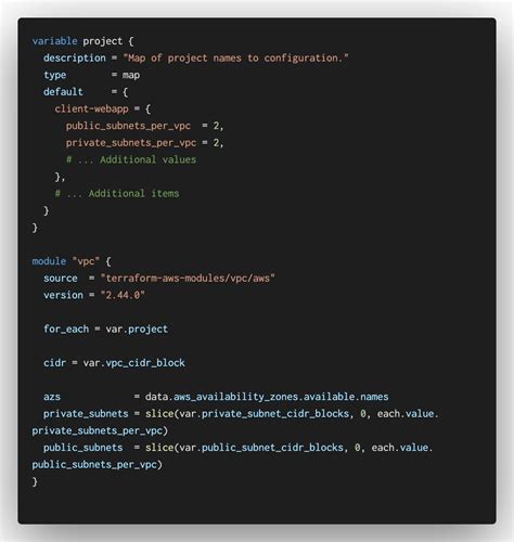 new terraform tutorials on count and for each laptrinhx