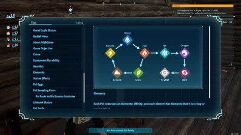 Palworld Element Chart All Pal Types Destructoid