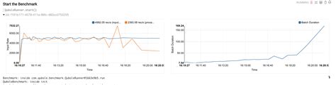 spark structured streaming — qubole data service documentation