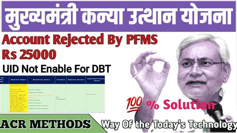 Account Rejected By Pfms Uid Never Enable For Dbt Bank A C Name
