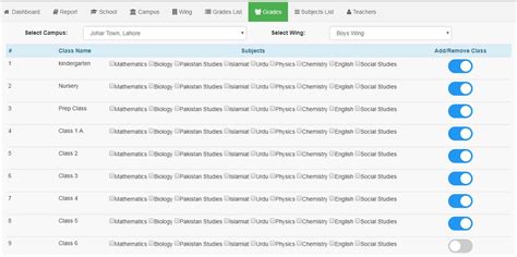 javascript multiple checkboxes are checked when one checkbox is