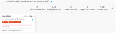 sql filter rows against null