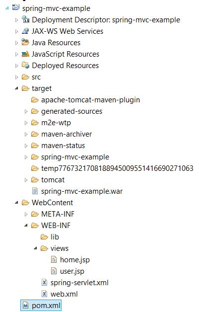 java status 404 requested resource not available