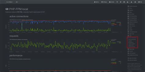 install netdata monitoring in centos 7 any it here help me