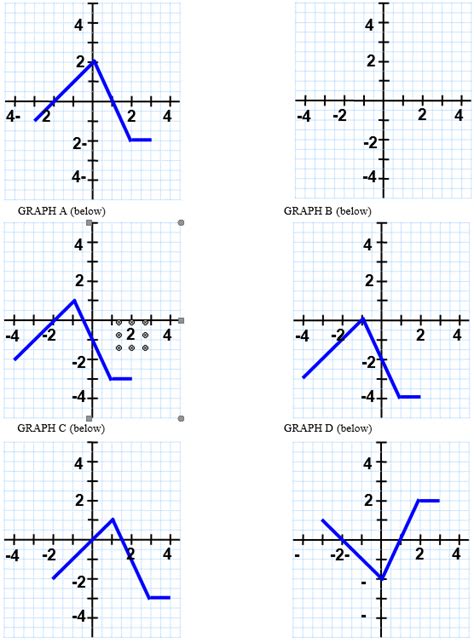 solved 7 a graph of y f x follows no formula for f