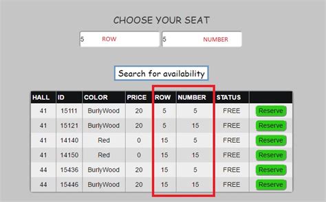 c can t get exactly value from sql database in asp
