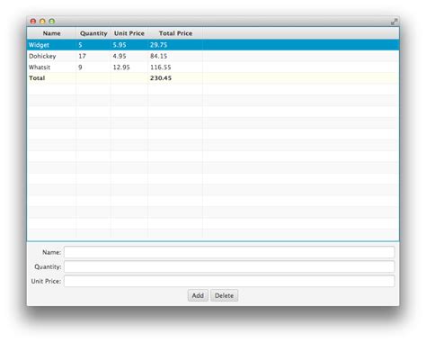 java javafx how to make a line of summation total row