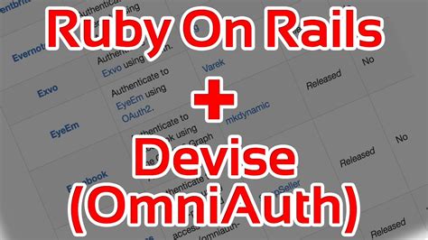 ruby on rails para iniciantes omniauth github devise youtube