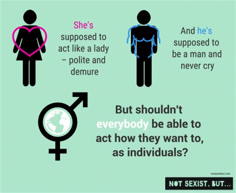 Gender Roles Vs Emotions
