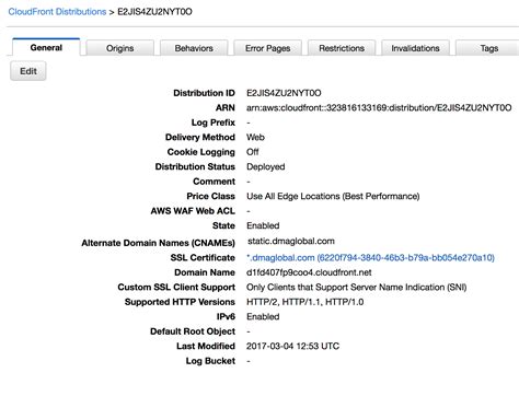 amazon web services aws s3 cloudfront and ssl stack