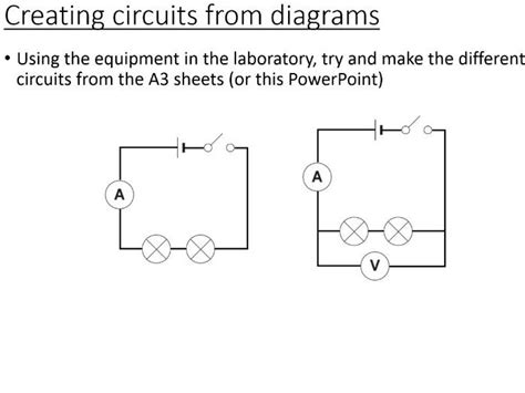 gcse science physics aqa p2 intro to circuits and symbols lesson