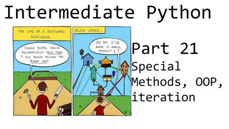 special methods oop iteration intermediate python programming p 21