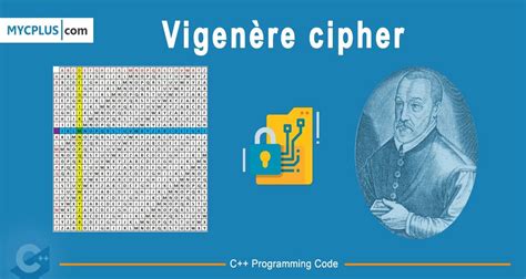 vigenere encryption and decryption in c mycplus c and c