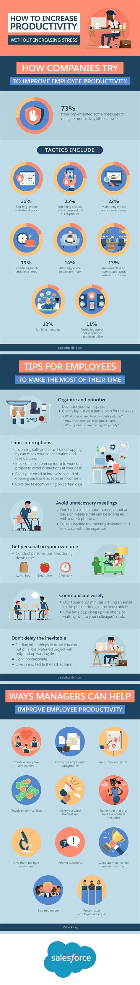 Salesforce Infographic How To Increase Employee Productivity Without