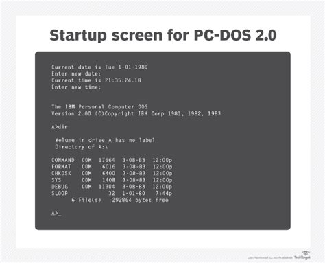 what is dos disk operating system