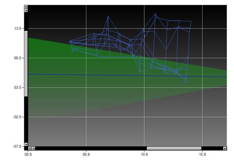 gray technical xyz mesh x y z to 3d surface line