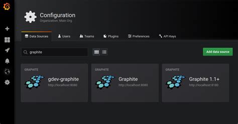 grafana it set x frame options to deny