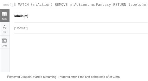 creating nodes introduction to neo4j 4 x series