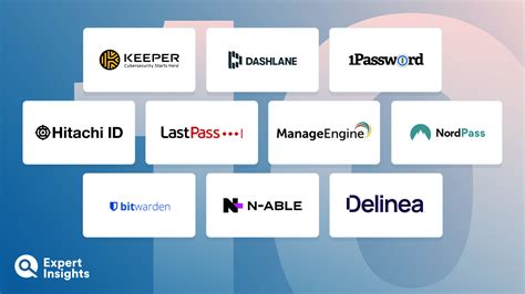 the top 10 password managers for business in 2022 expert insights