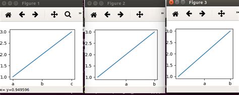 set xticks does not work with x data type str · issue