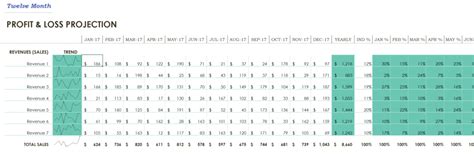 how to import export excel spreadsheets using javascript spreadjs