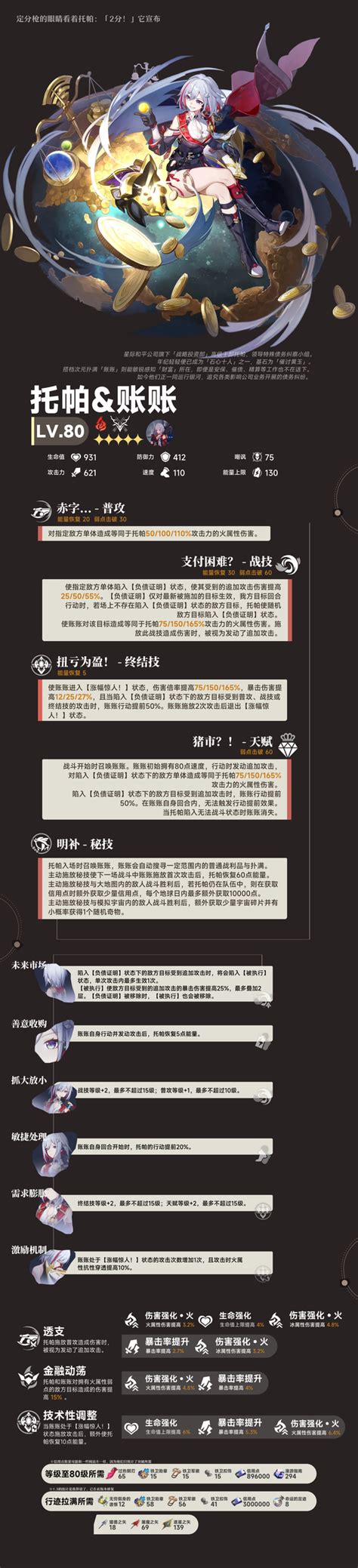 Re 【情報】1 4版本及後續內鬼資訊串 崩壞：星穹鐵道 哈啦板 巴哈姆特