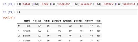 export dataframe to excel csv and text file in pandas save dataframe