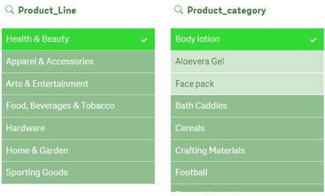 selections in qlik sense visualizations types and states