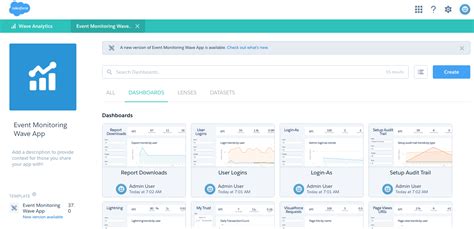 salesforce hacker get your event monitoring wave app
