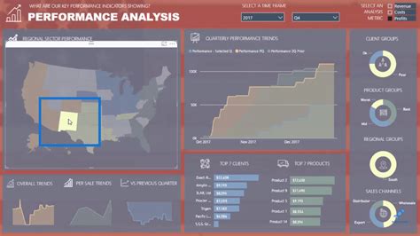 power bi grid map