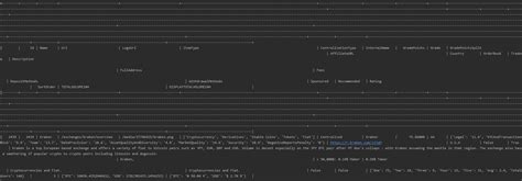 dataframe how to display pretty tables in terminal with tabulate