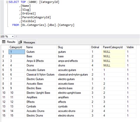 [solved] mvc routing template to represent infinite