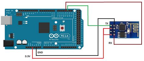 temperature dashboard using arduino uno esp8266 and mqtt in 2021 images