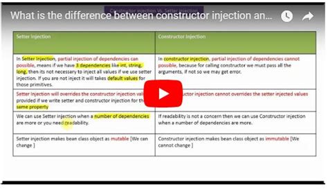 java ee what is the difference between constructor injection and