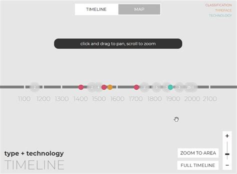 top 158 create animated timeline