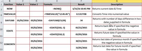 advance excel date time functions tactical process automation