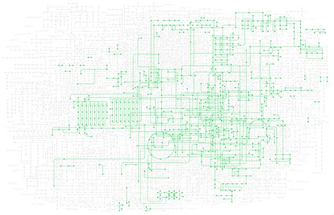 Kegg Pathway Metabolic Pathways Moraxella Osloensis Hot Sex Picture