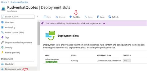 what is deployment slots in azure app service reverasite