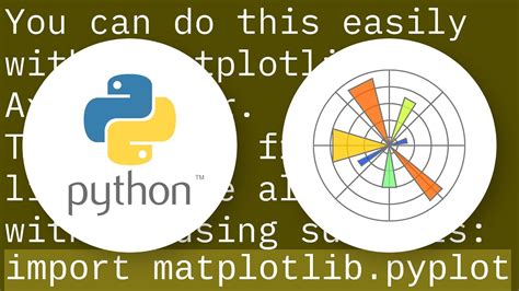 set matplotlib colorbar size to match graph youtube