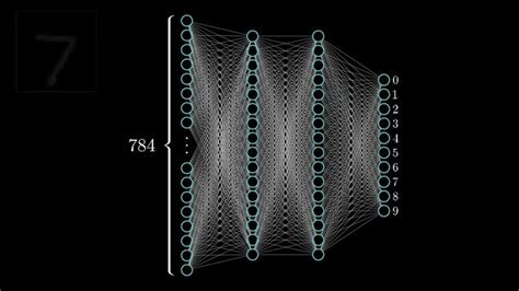 audio data analysis using deep learning with python part 2 machine