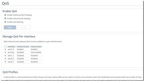 Configuring Qos