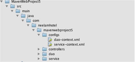 spring class path resource exception filenotfoundexception