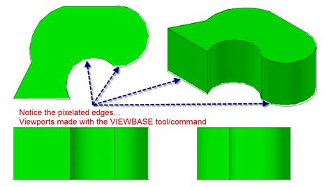 solved pixelated objects winthin viewports created with viewbase