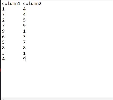 how to read a tsv file with pandas including examples